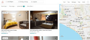 What Is Airbnb? Here's An Introduction - Flytrippers