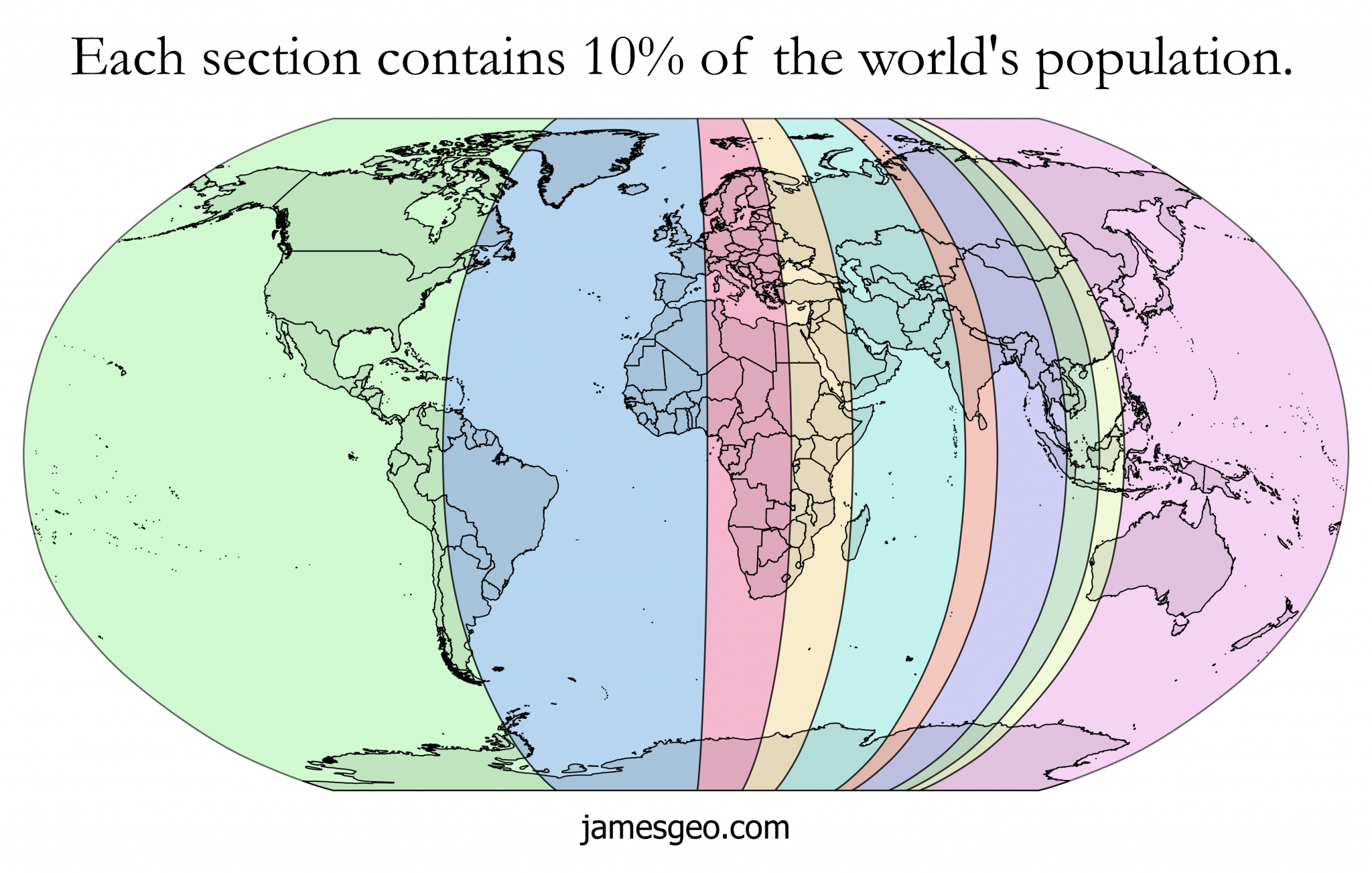 World map divided into 4 sections of equal population - Flytrippers