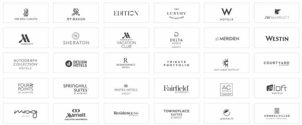 Marriott Bonvoy program: ultimate guide (Canada) - Flytrippers