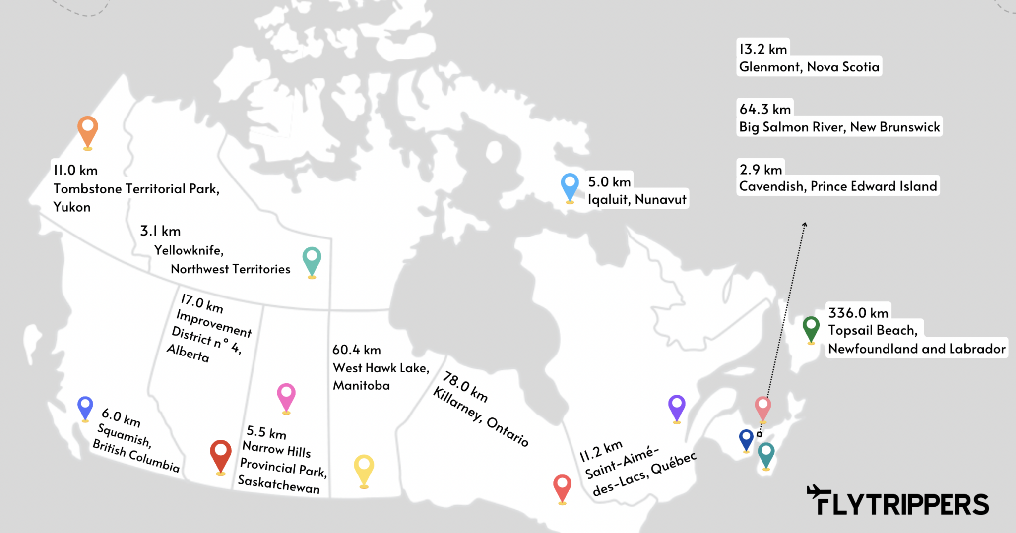 BMO credit card changes for 2025 - Flytrippers