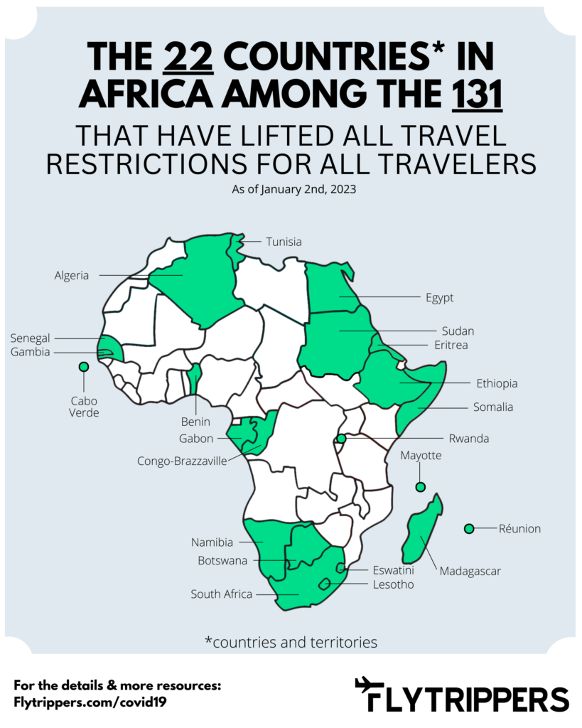 List of the 131 countries where 100% of pandemic travel restrictions ...