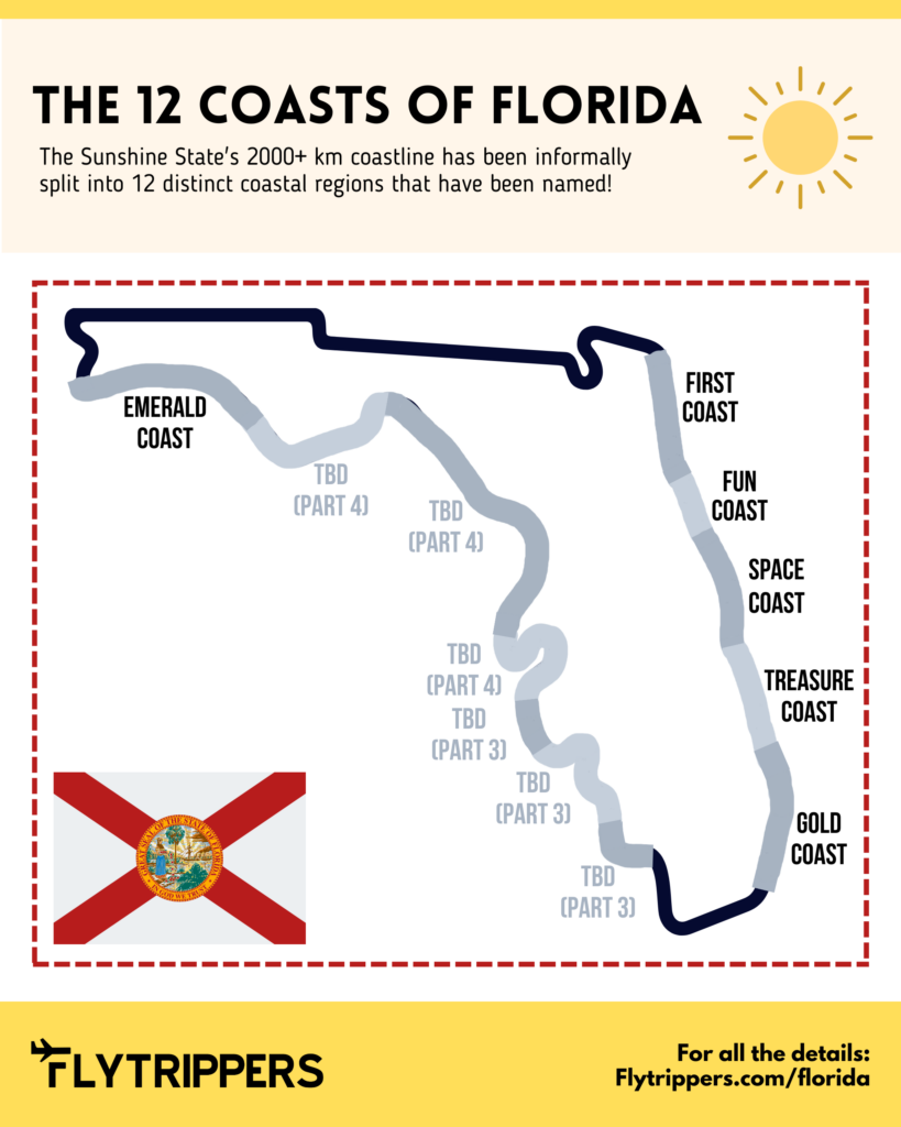 12 coasts of Florida: the different regions of the Sunshine State (part ...
