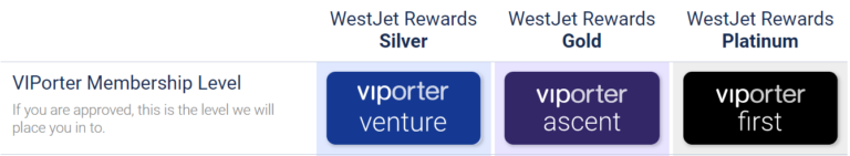 Status match: WestJet and Porter promotions - Flytrippers