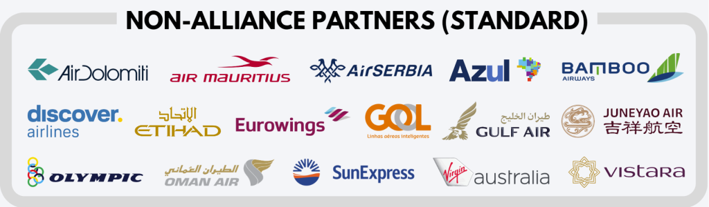 Aeroplan airline options (Air Canada AND 46 airline partners): list and ...