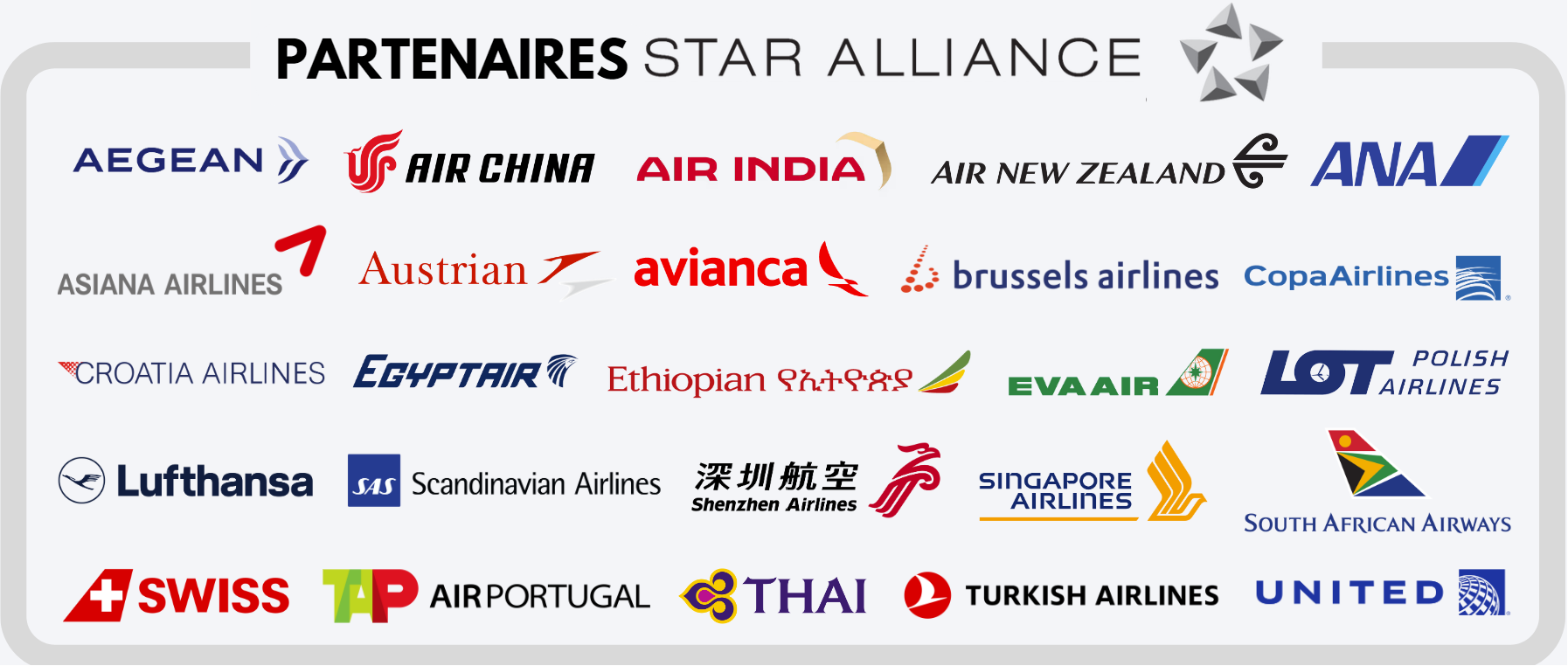 Options de transporteurs aériens Aéroplan: liste et carte (Air Canada ...