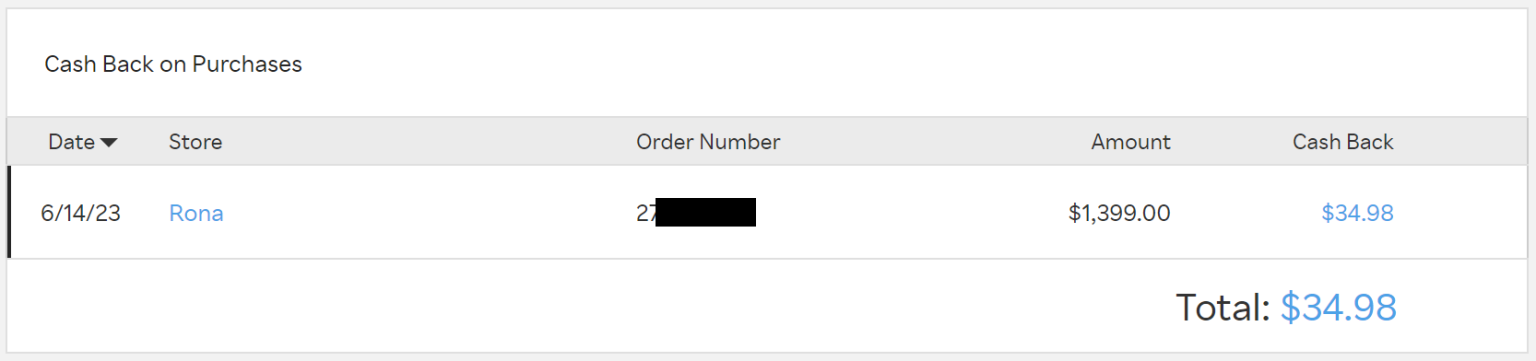 Rakuten bonus: Free $30 that's very easy to get for all travelers ...