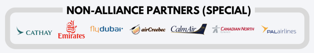 Aeroplan airline options (Air Canada AND 46 airline partners): list and ...