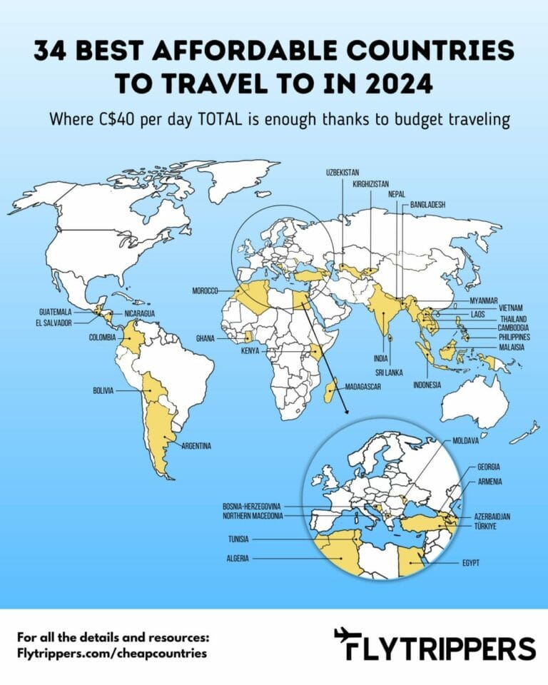 34 best countries to travel for less than $40/day (total) in 2024 ...