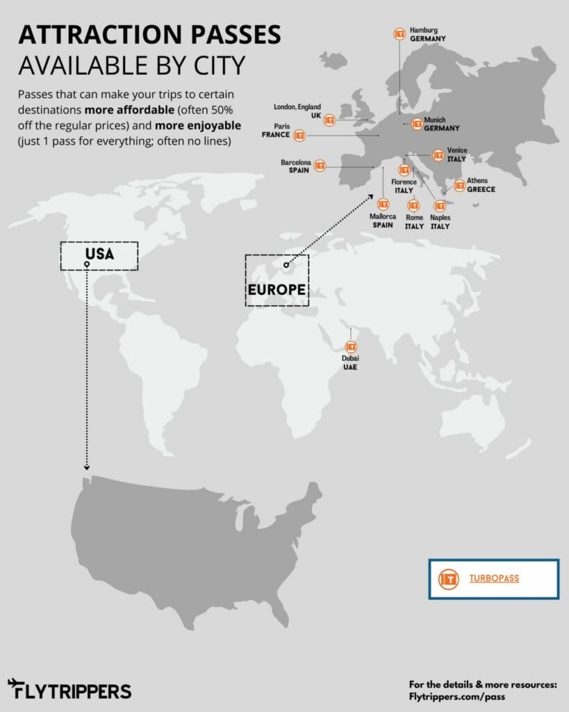 Attraction passes: essential guide (2024) - Flytrippers
