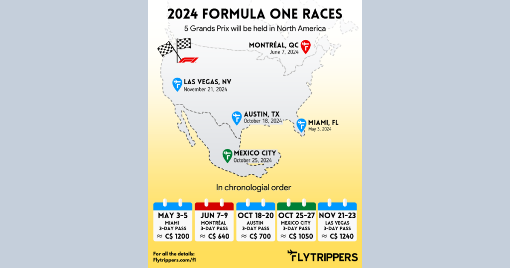 2024 Formula One races: The 5 Grands Prix in North America - Flytrippers