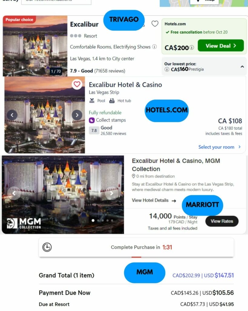 New Marriott-MGM partnership: ultimate guide - Flytrippers