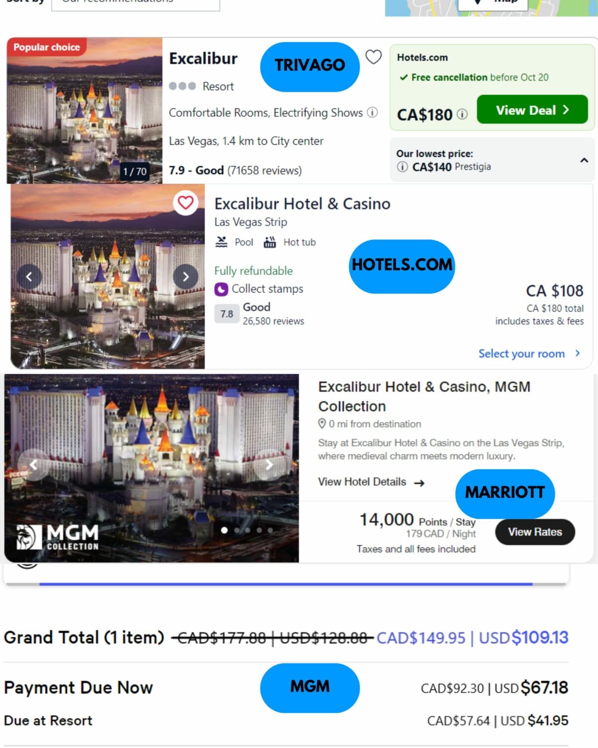 New Marriott-MGM partnership: ultimate guide - Flytrippers