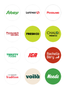 Where can I earn and redeem Scene+ points? - Flytrippers