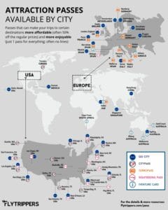 Attraction passes: essential guide (2024) - Flytrippers