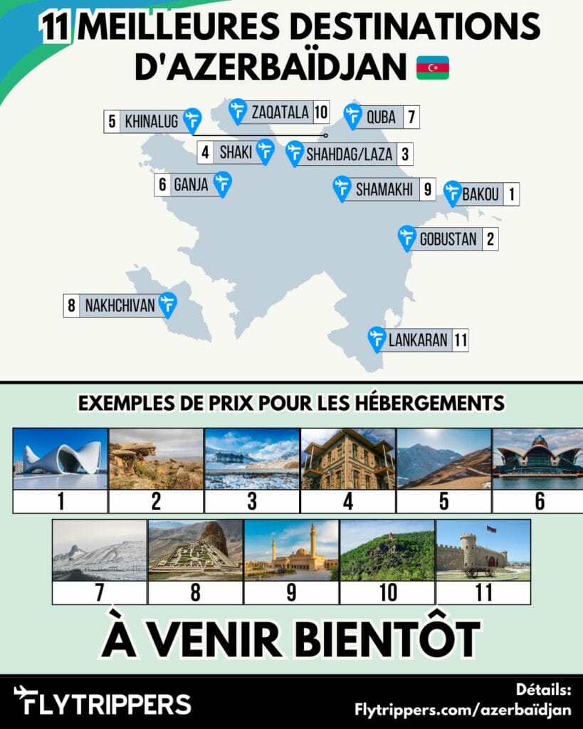 11 meilleures destinations en Azerbaïdjan (la terre de feu) - Flytrippers