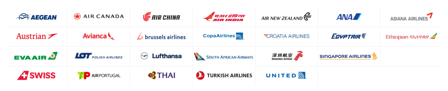 The 3 global airline alliances - Flytrippers