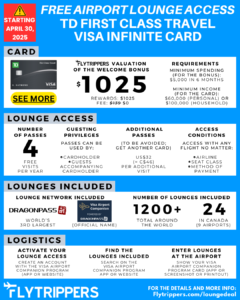TD First Class Travel Visa Infinite Card airport lounge access benefit ...