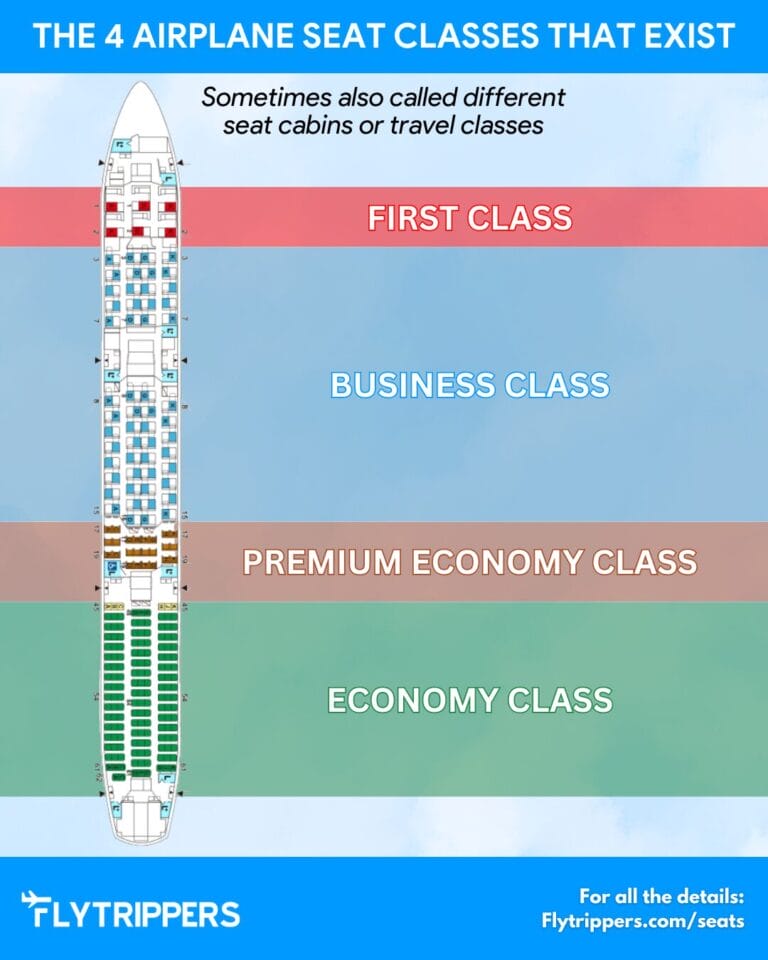 Airplane seat classes: Ultimate guide (2025) - Flytrippers