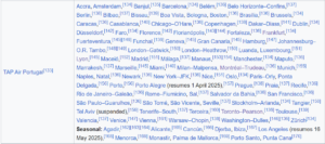Aeroplan airline options (Air Canada AND 50 airline partners): list and ...