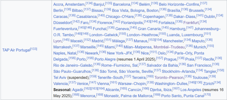 Aeroplan airline options (Air Canada AND 50 airline partners): list and ...