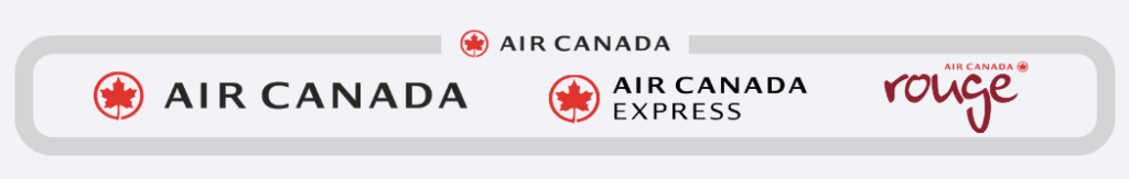 Aeroplan airline options (Air Canada AND 50 airline partners): list and ...