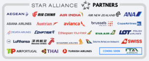 Aeroplan airline options (Air Canada AND 50 airline partners): list and ...