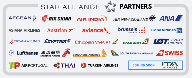 Aeroplan airline options (Air Canada AND 50 airline partners): list and ...