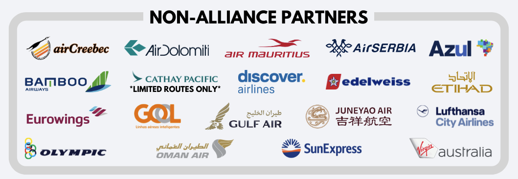 Aeroplan airline options (Air Canada AND 48 airline partners): list and ...
