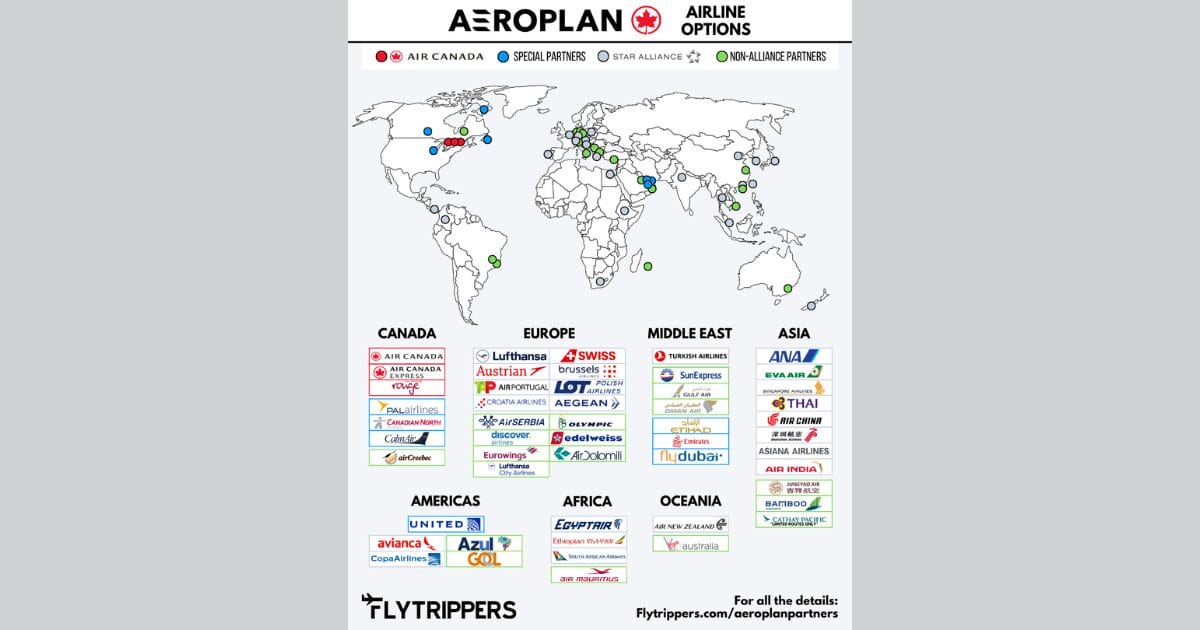 Aeroplan airline options (Air Canada AND 48 airline partners): list and ...