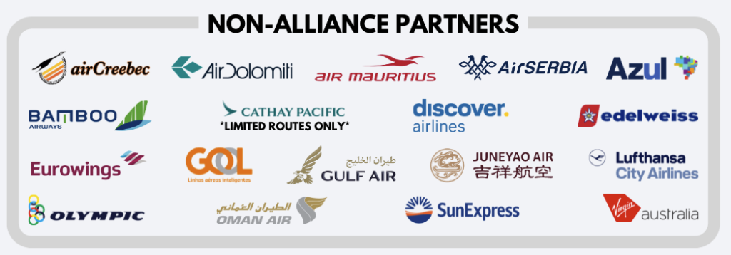 Aeroplan airline options (Air Canada AND 50 airline partners): list and ...