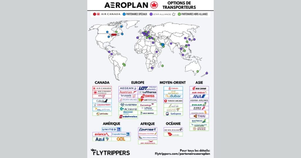 Options de transporteurs aériens Aéroplan (Air Canada ET 48 partenaires ...
