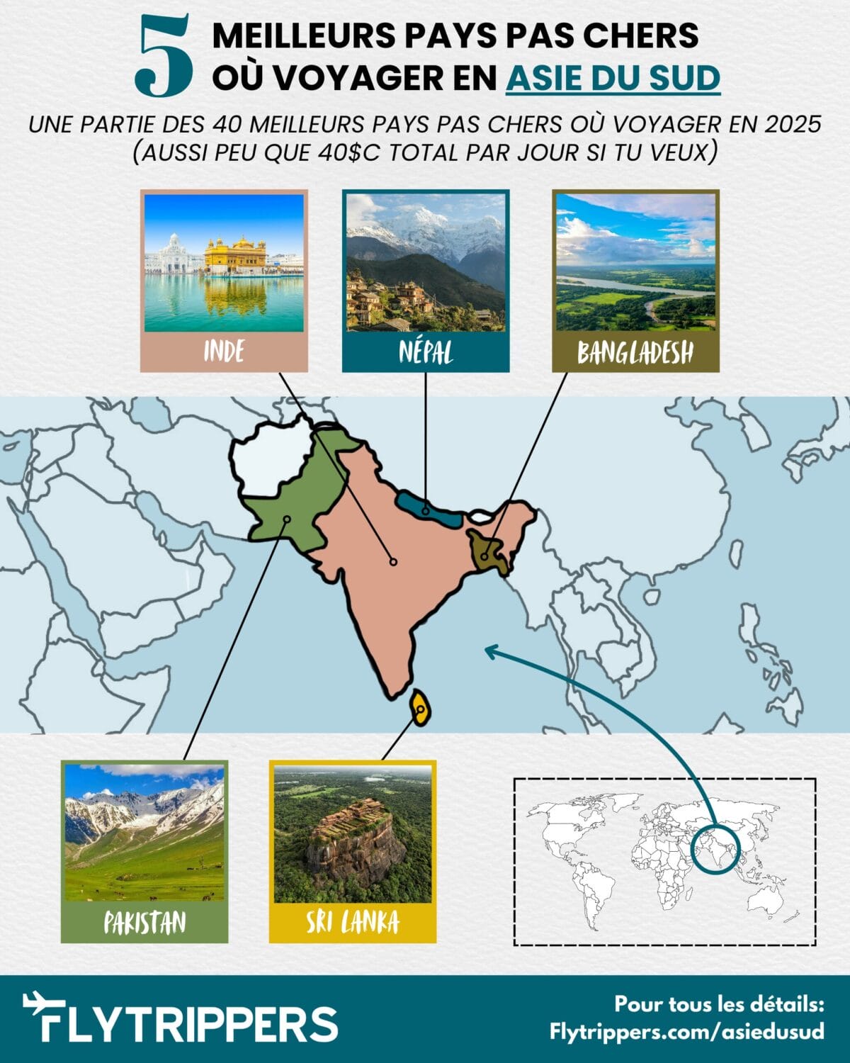 5 meilleurs pays pas chers en Asie du Sud - Flytrippers