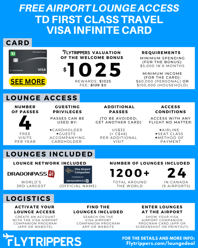 Review of the TD First Class Travel Visa Infinite Card: One of the best ...