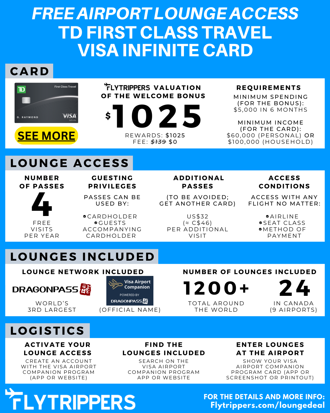Review of the TD First Class Travel Visa Infinite Card: One of the best offers ever seen in ...