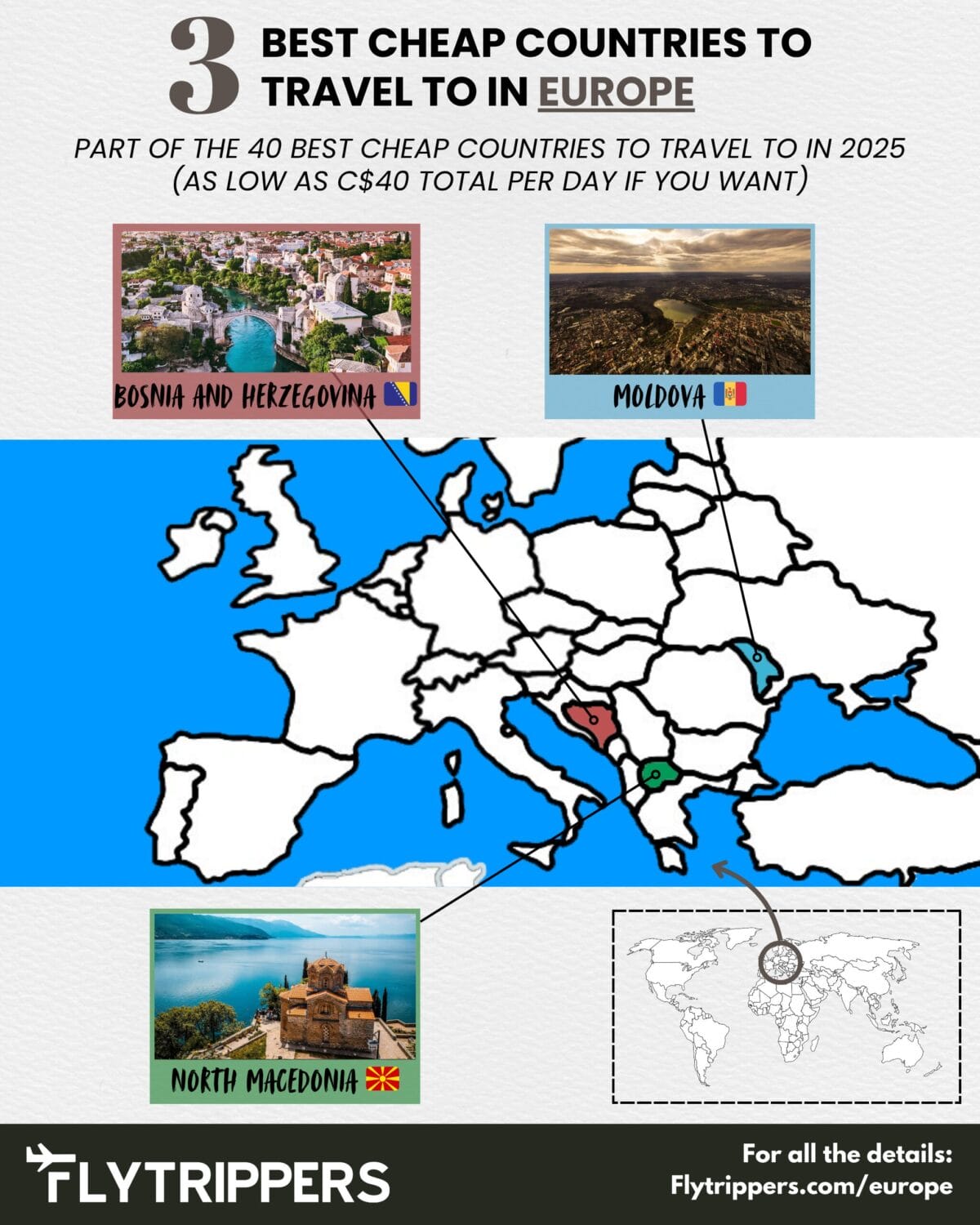 3 best cheap countries in Europe - Flytrippers