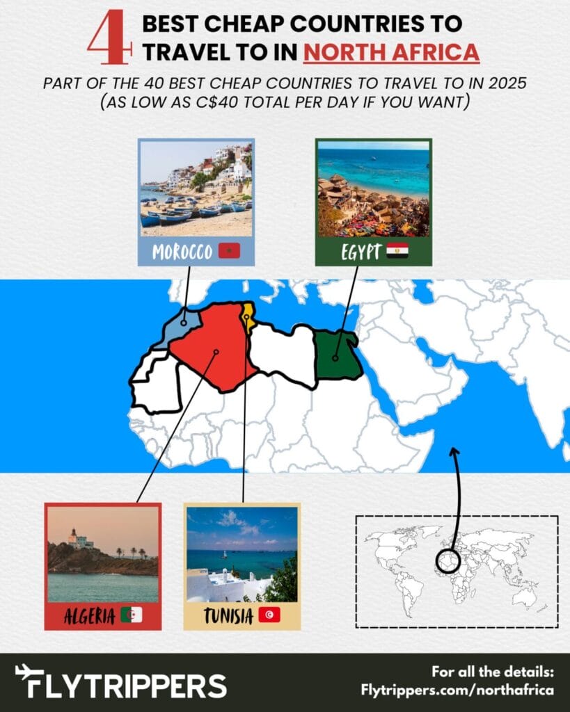 4 best cheap countries in North Africa - Flytrippers