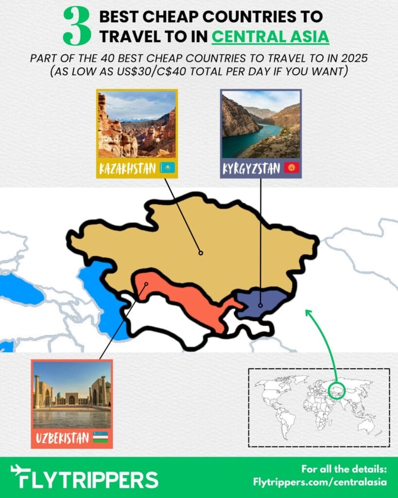 3 best cheap countries in Central Asia - Flytrippers