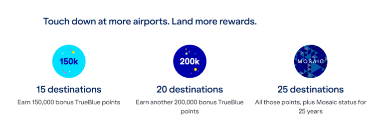 JetBlue “25 for 25” challenge: Get 350,000 points with this 25th ...