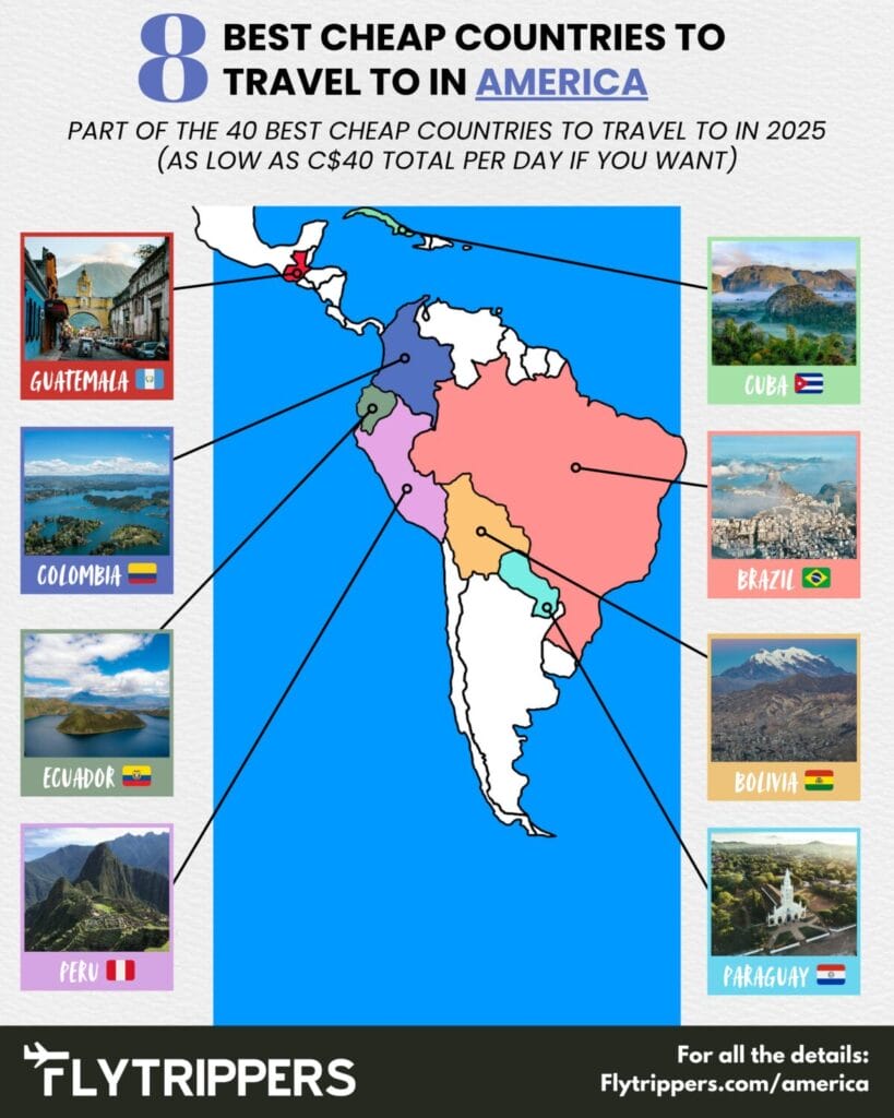 8 best cheap countries in the Americas - Flytrippers