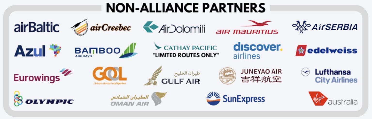 Aeroplan airline options (Air Canada AND 50 airline partners): list and ...